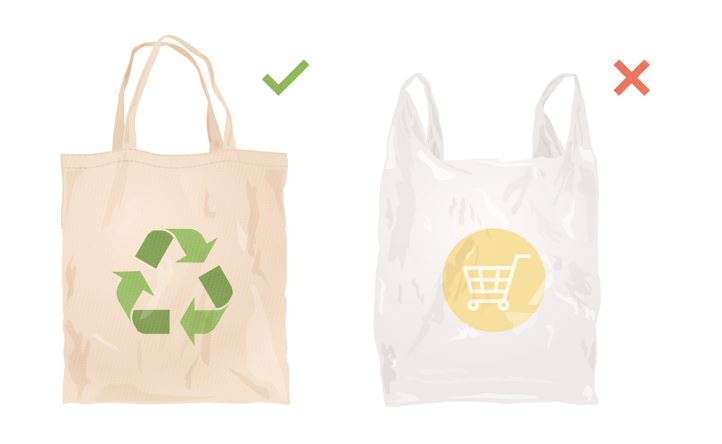 Non Woven Reusable Shopping Bags: A Sustainable Option